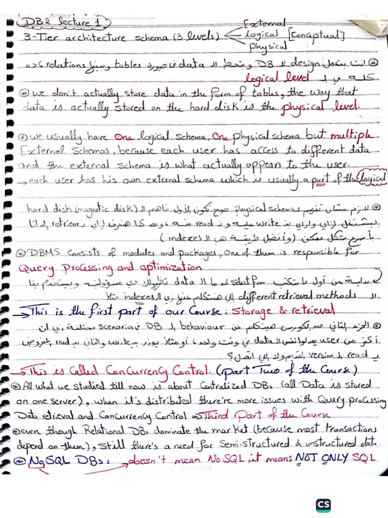 DB2 Lec0 (Intro) | PDF