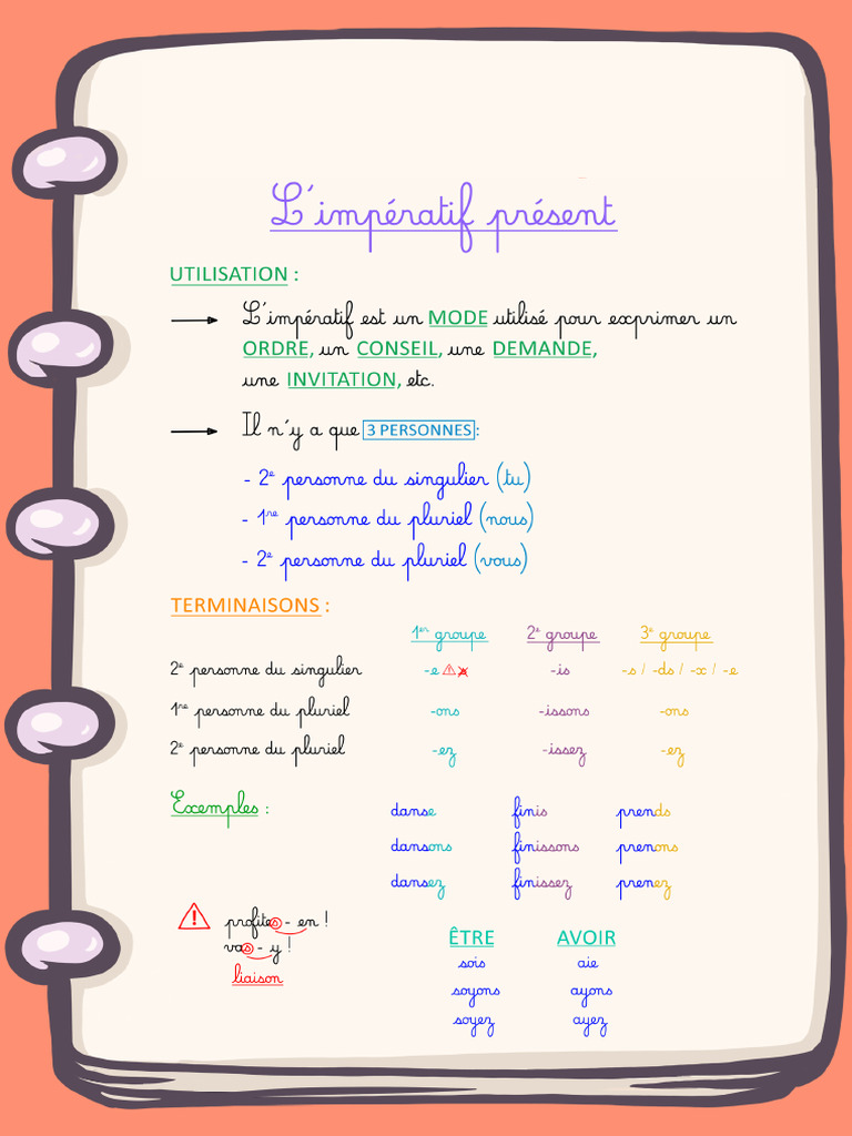 34 Fiche Regle Imperatif Present | PDF