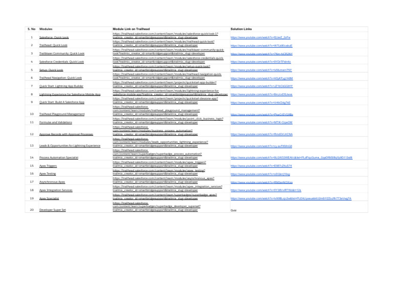 Trailmix With Solutions - Developer Module | PDF | Computing