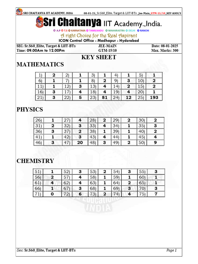 08-01-2025 - Sr.S60 - Elite, Target & LIIT-BTs - Jee-Main-GTM-15&10 ...