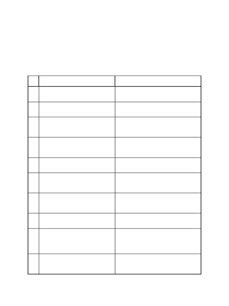 DMMM_ASSIGNMENT_2(1) (1) | PDF | Public Safety | Business