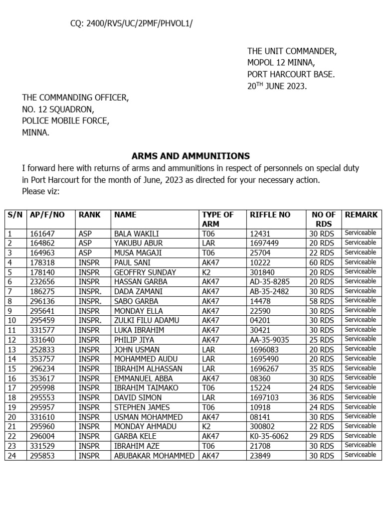 OFFICERS_LETTER | PDF
