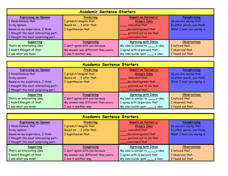 Academic Sentence Starters | PDF | Cognitive Science | Cognition