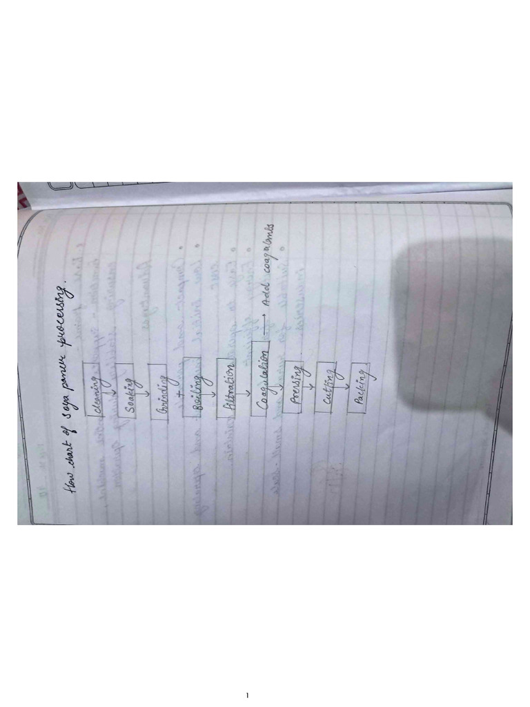 Kaagaz 20250110 161254457201 | PDF