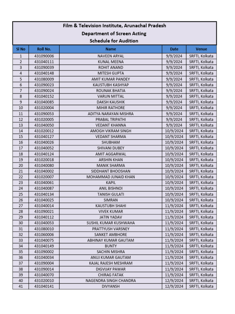 SRFTI Kolkata Audition Schedule 2024 | PDF