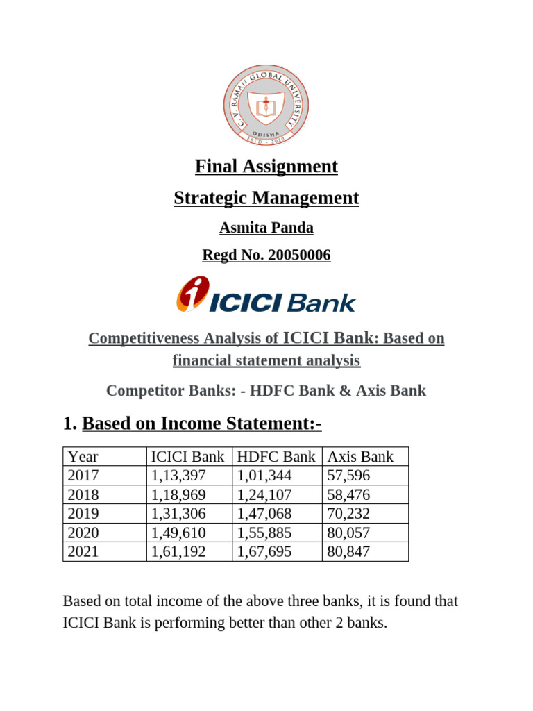 STM Final Assignment | PDF | Accounting | Financial Services