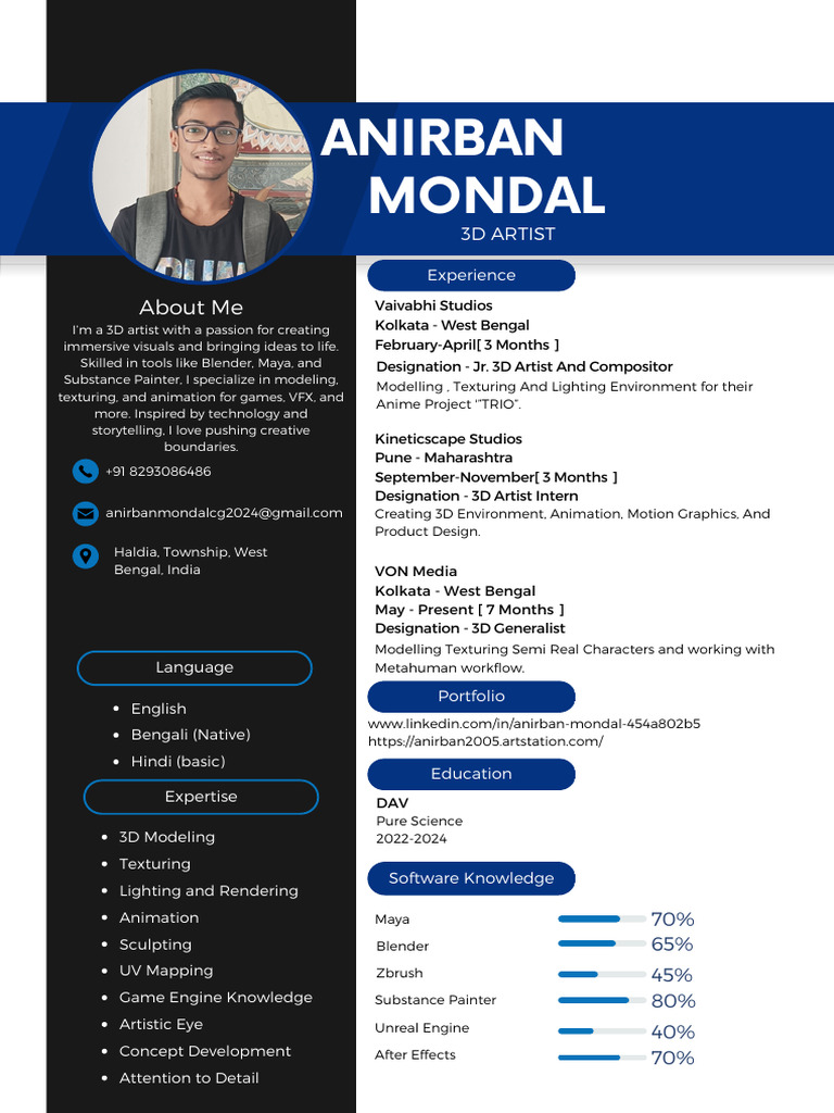 Anirban Mondal Resume 2025 | PDF | 3 D Computer Graphics | Blender (Software)