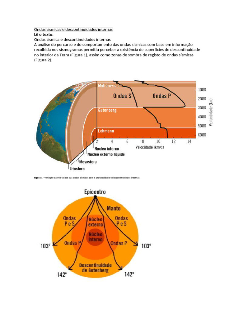 Ficha de Trabalho EV - Ondas Sísmicas e Descontinuidades Internas | PDF | Natureza | Geofísica