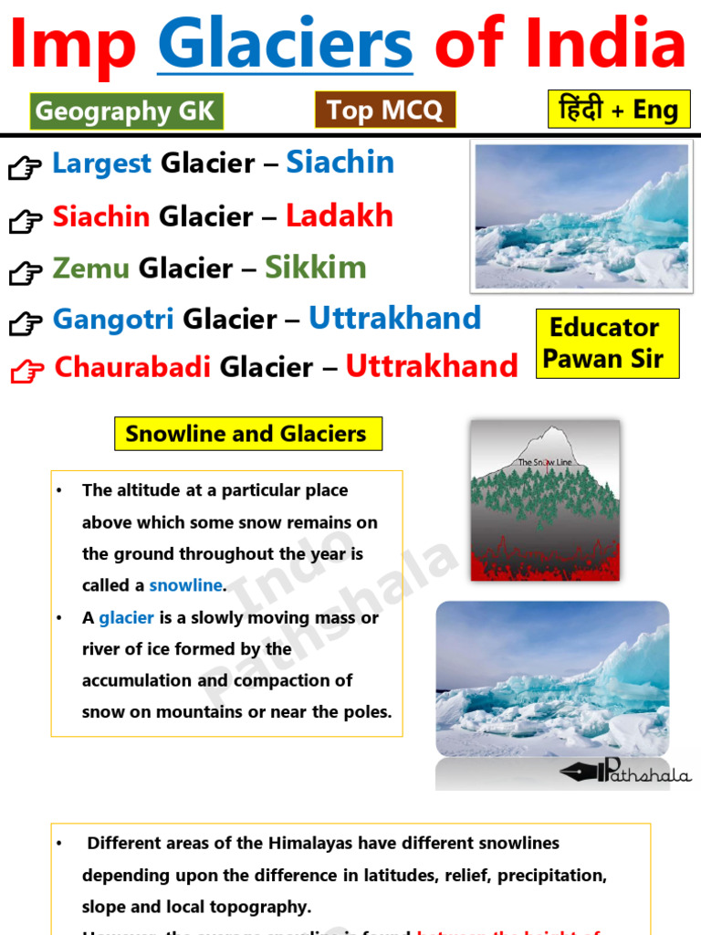 Glaciers in India | PDF | Himalayas | Topography
