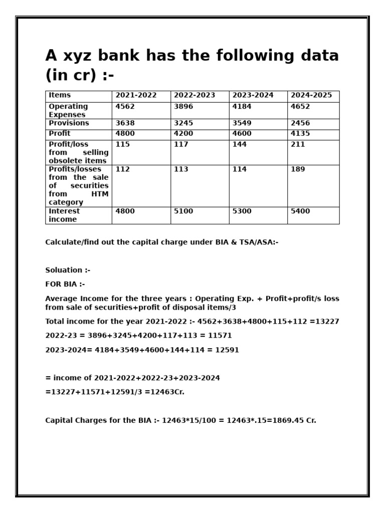 Capital Charge Cmo | PDF