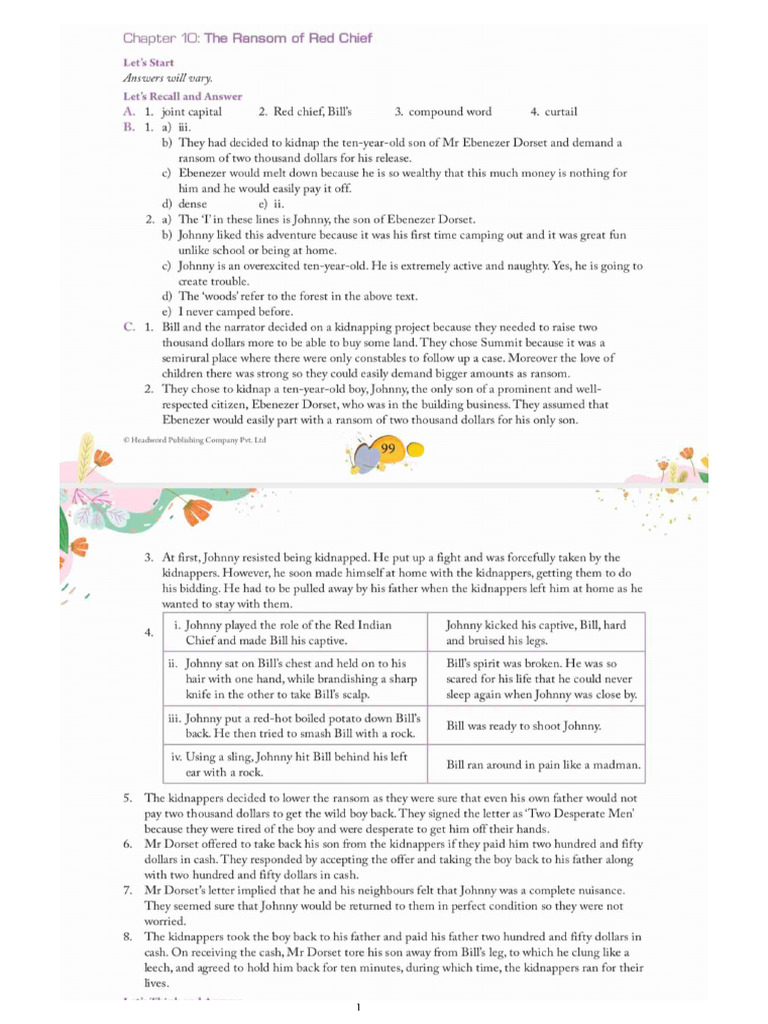 The Ransom of Red Chief | PDF