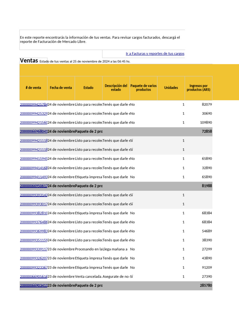 Reporte de Ventas y Estado de Envíos | PDF