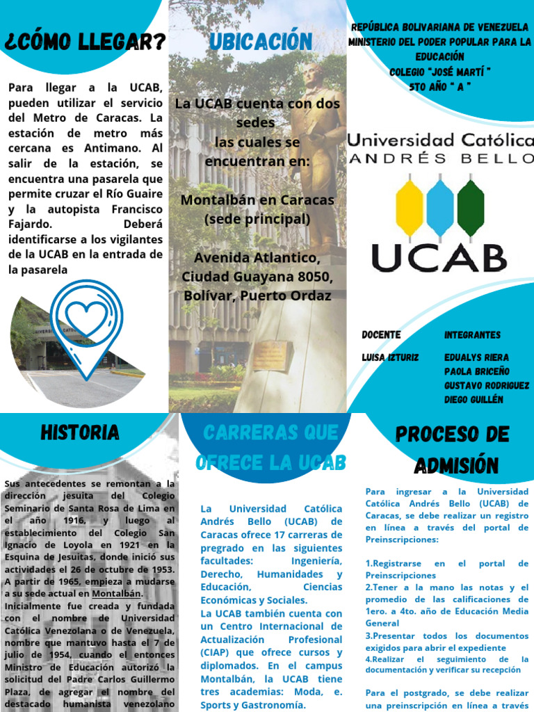 Carreras ofrecidas por la UCAB | PDF