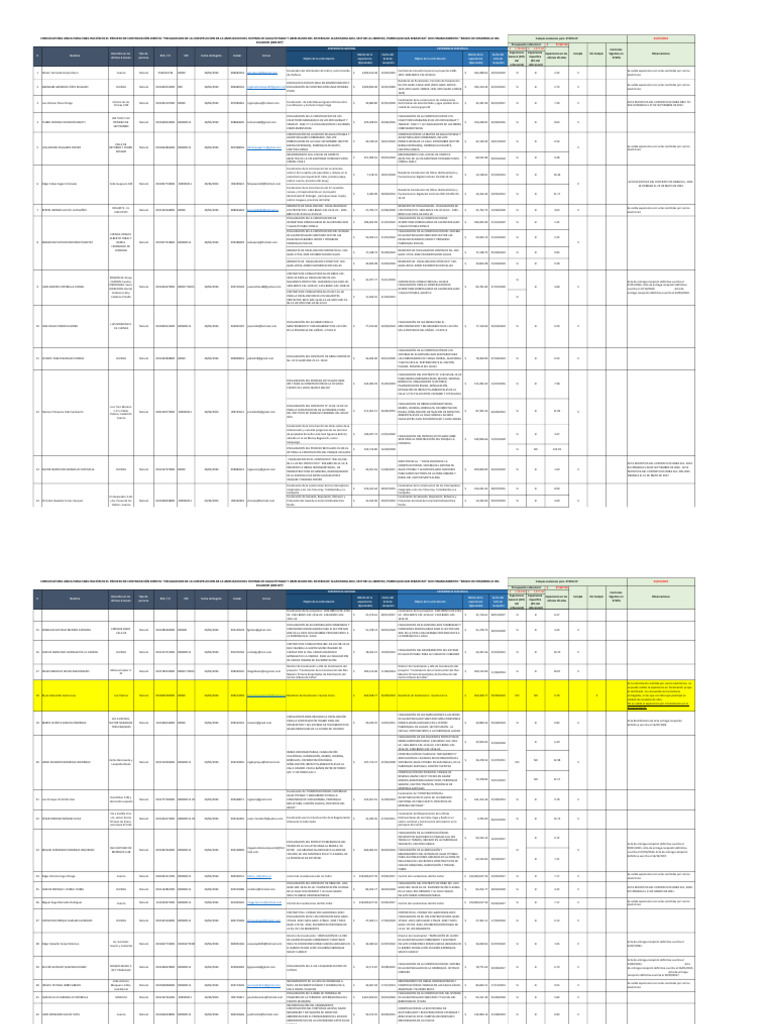 Cuadro de Validacion La Libertad Signed Signed | PDF | Ingeniería hidráulica | Hidrología