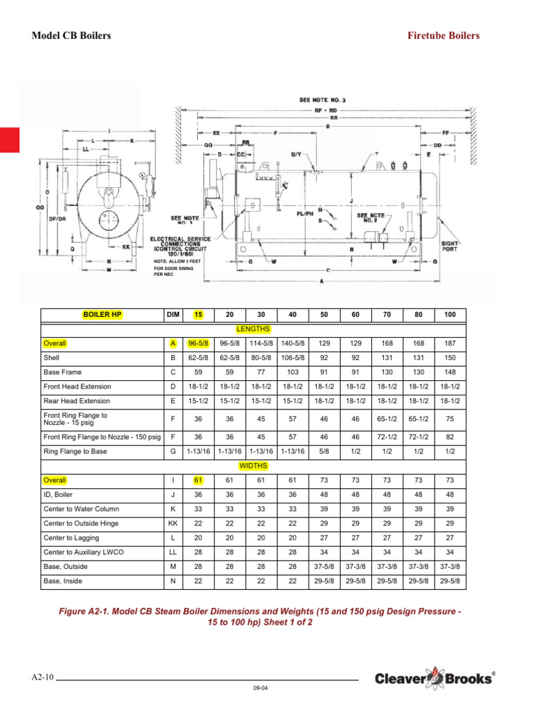 Boiler Dimensions Ratings - Cb Steam | PDF | Boiler | Water Heating