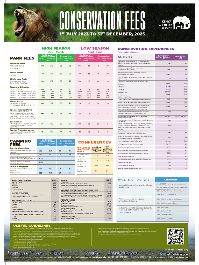 KWS Park Fees 2025 Overview | PDF | Kenya | East Africa