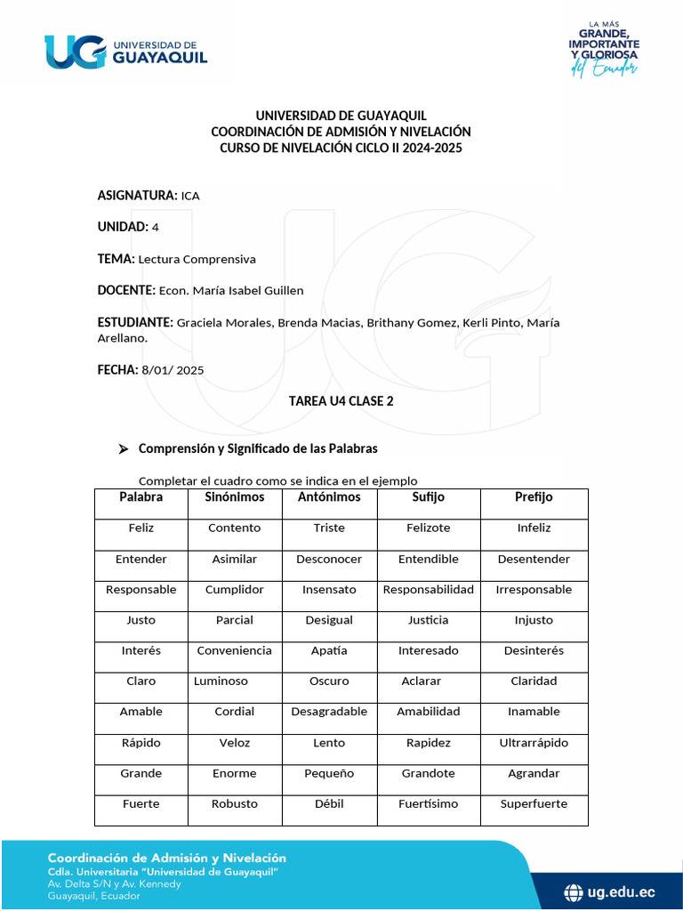 U4-TAREA 2-S6 ESTUDIANTE | PDF