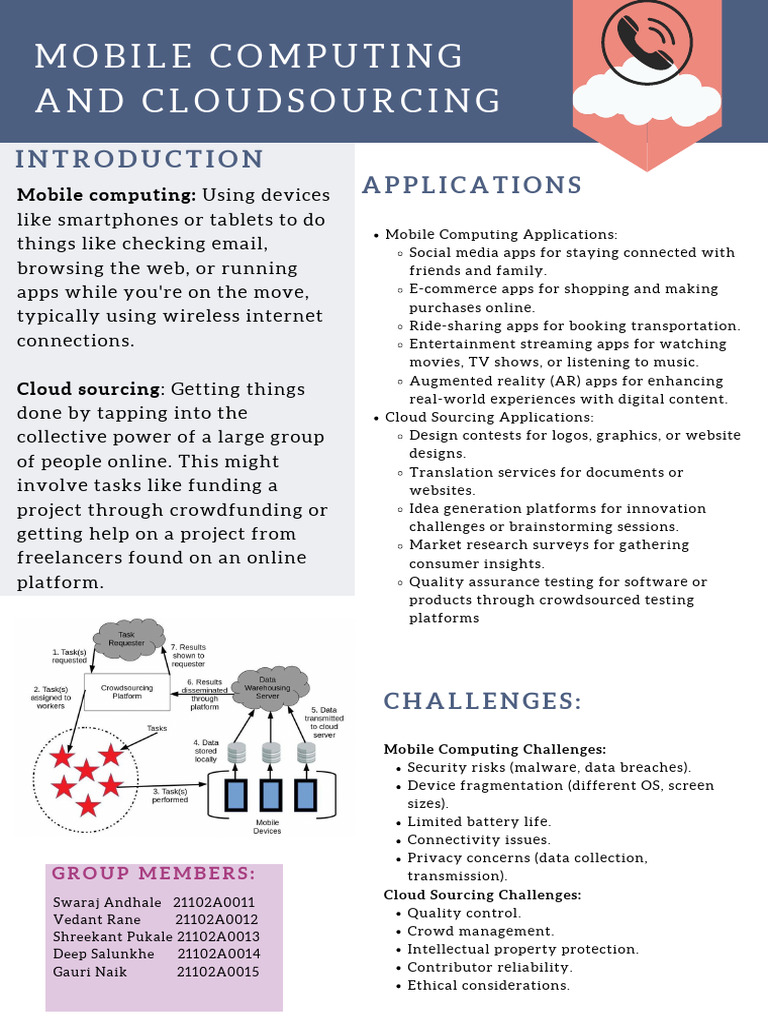 Mobile Cloud App Insights Pdf Mobile App Mobile Computing