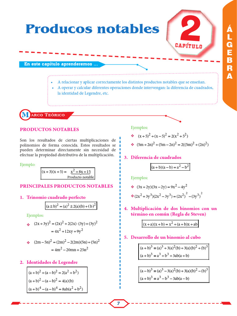 Productos Notables | PDF | Factorización | Álgebra