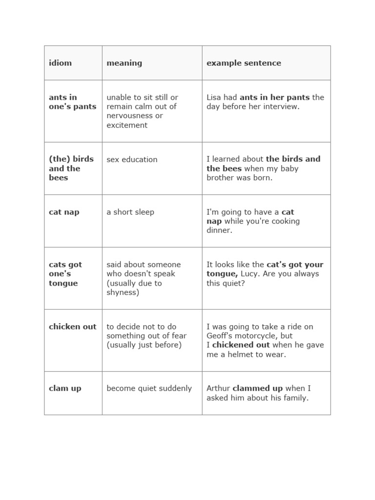 Animal Idioms and Their Meanings | PDF