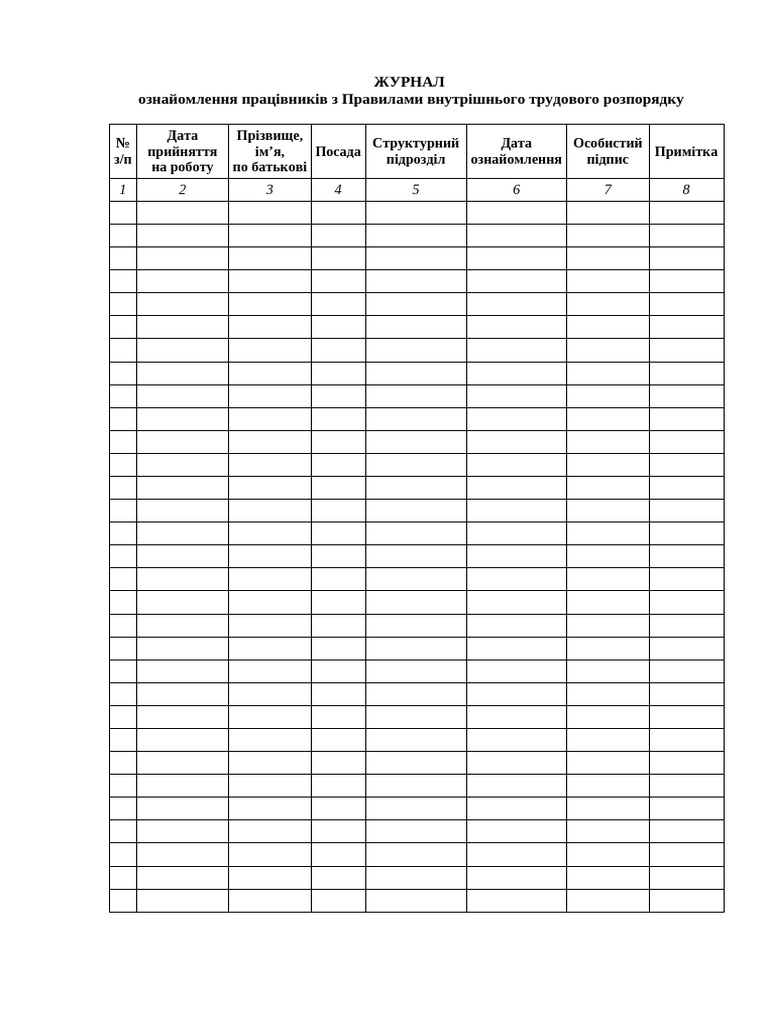 Zurnal Oznayomlennya Pracivnukiv Z PVTR | PDF