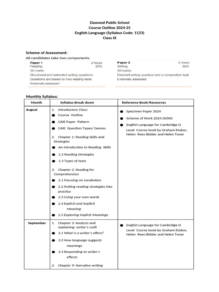 Class IX English Language Course Outline | PDF | Reading Comprehension ...