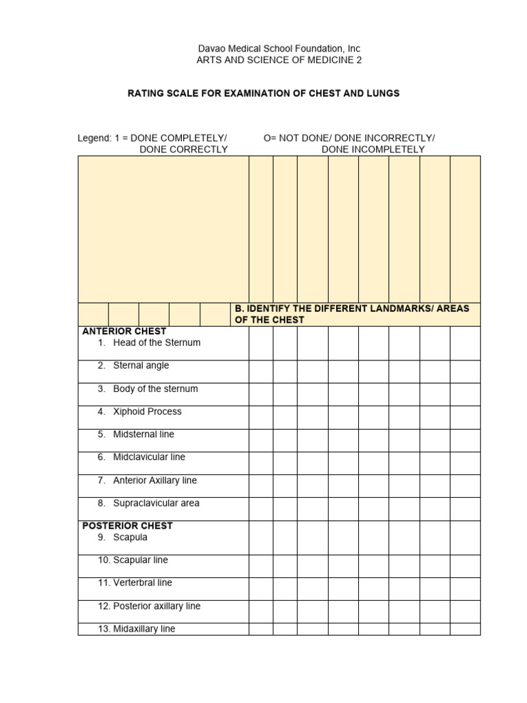 Chest and Lungs Exam Checklist May 2019 | PDF