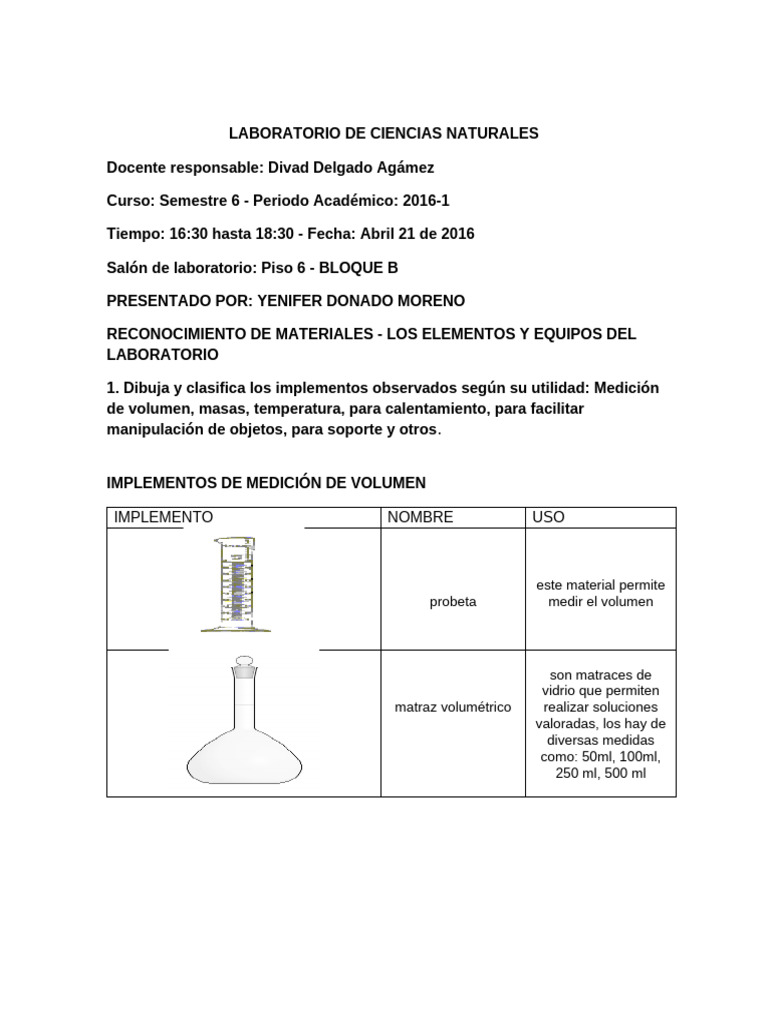 Laboratorio de Ciencias Naturales | PDF | Laboratorios | Volumen