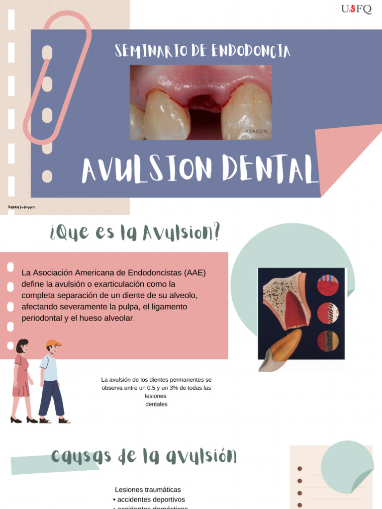 Danna Rodriguez - Seminario Endo | PDF