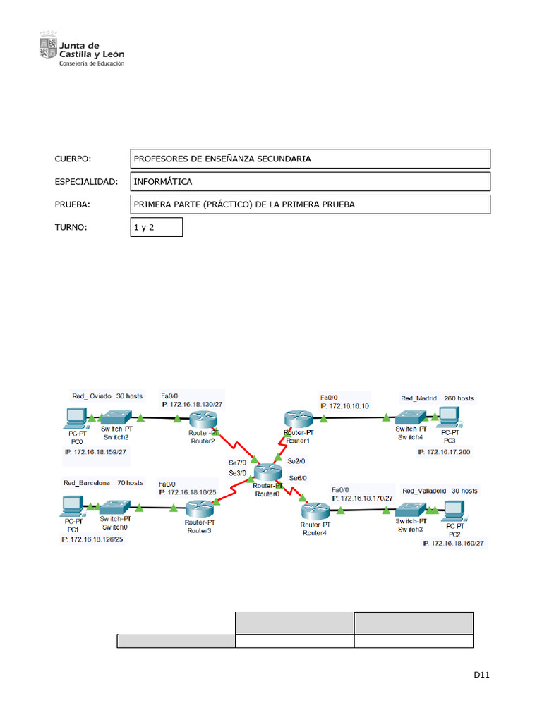 Informática (107)_Turnos 1 y 2_Primera prueba_Primera parte (Práctico) | PDF | Dirección IP ...