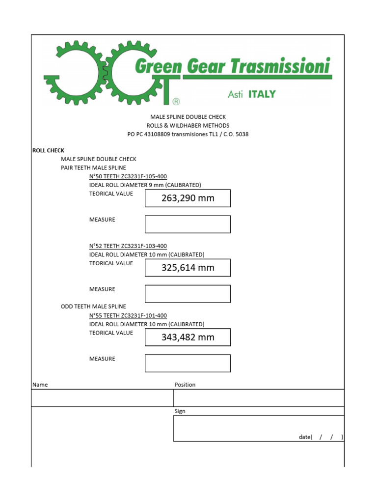 MEASURES DOCUMENT | PDF