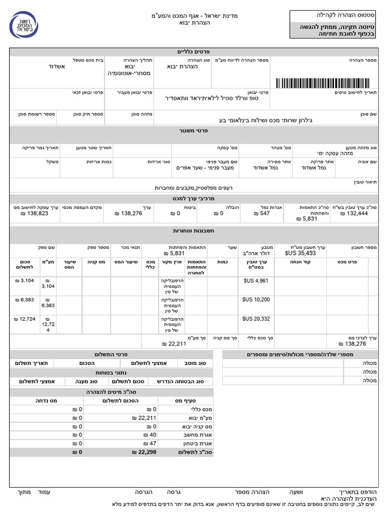 Building Materials Inventory Report | PDF