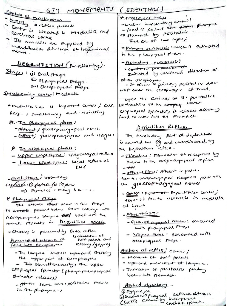 Deglutition, Vomiting and Defecation Reflexes Imran Farate | PDF