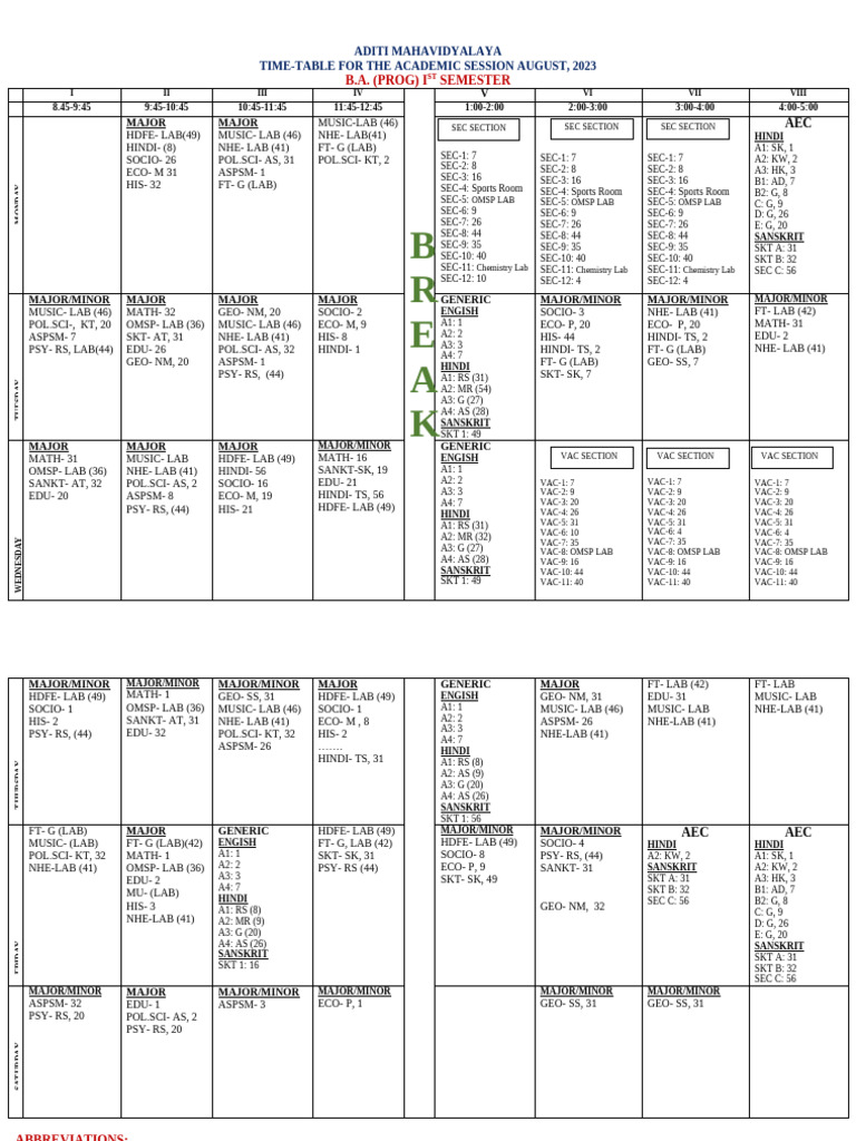 B.A. 1st Sem Timetable Aug 2023 | PDF | Science