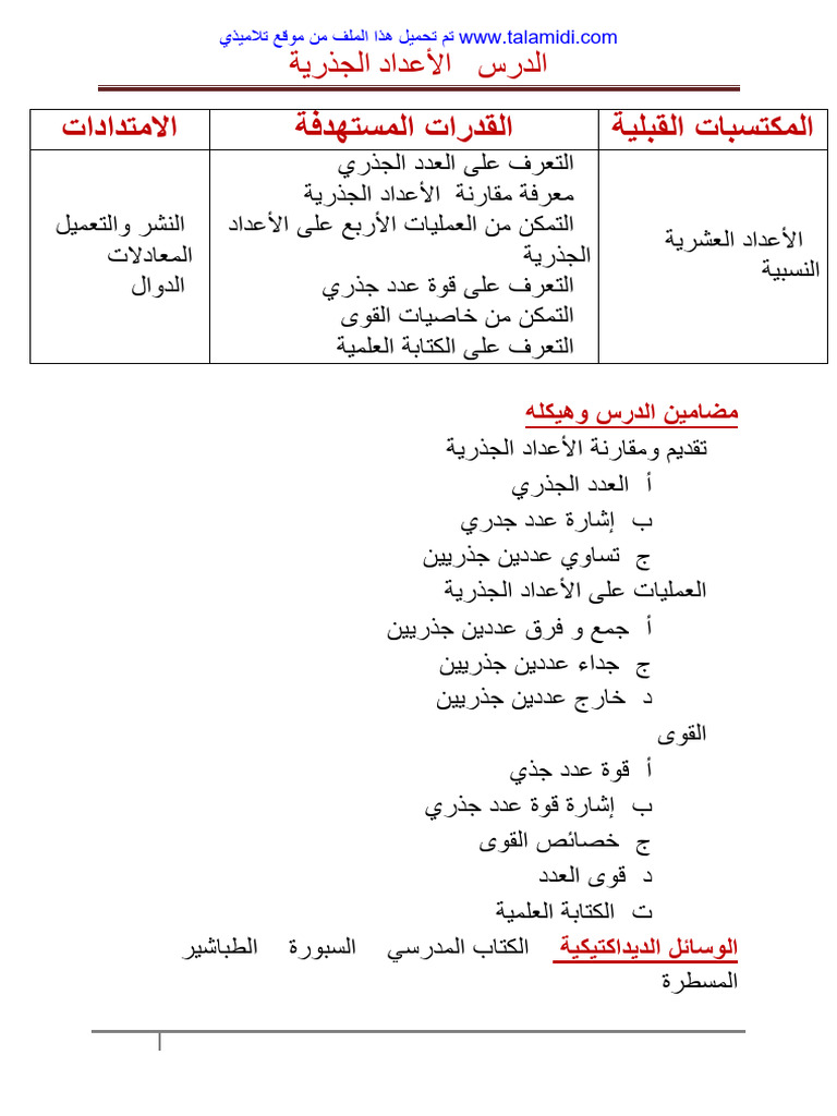 Jodada 2AC Math تقديم الأعداد الجدرية | PDF