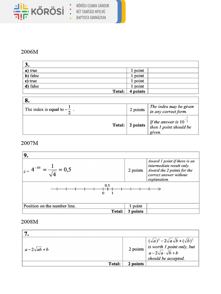 1 Algebra, Number Theory 1 - Answers | PDF