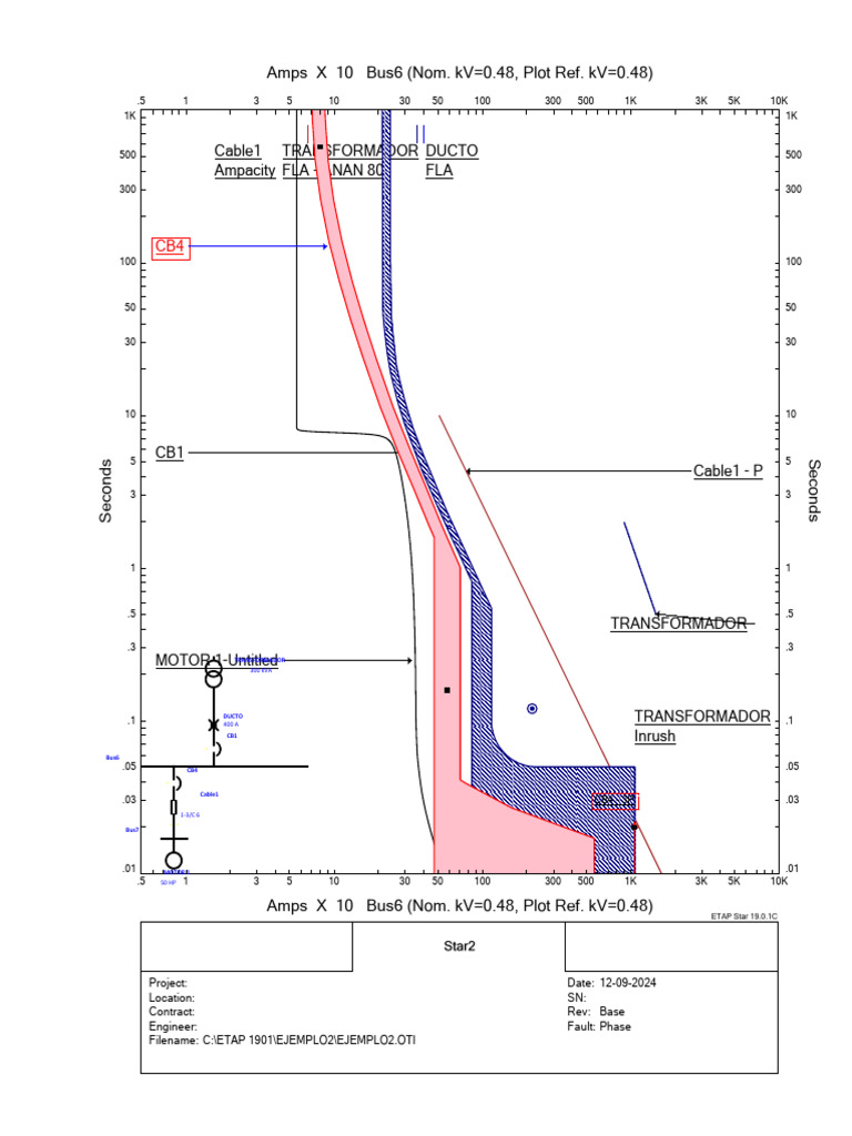 Star2 (Star TCC) | PDF