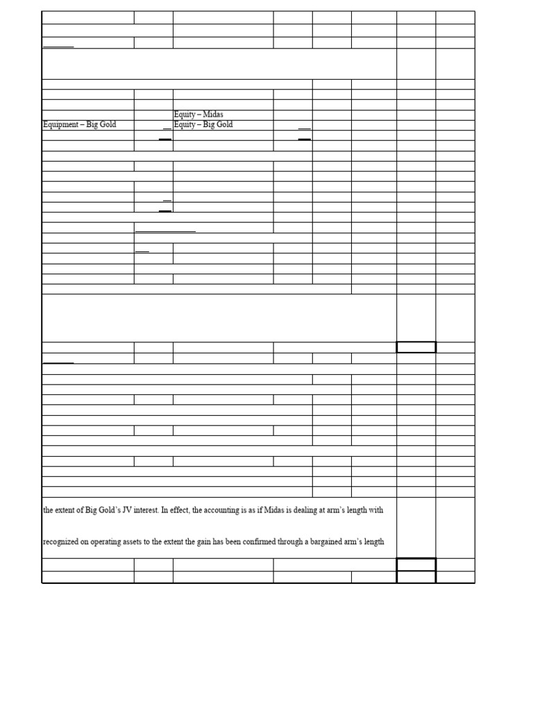 Final Exam Solutions W15 Q2 | PDF | Equity (Finance) | Balance Sheet