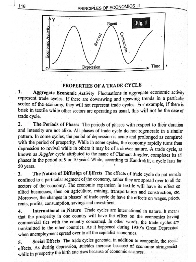 Properties of a Trade Cycle | PDF