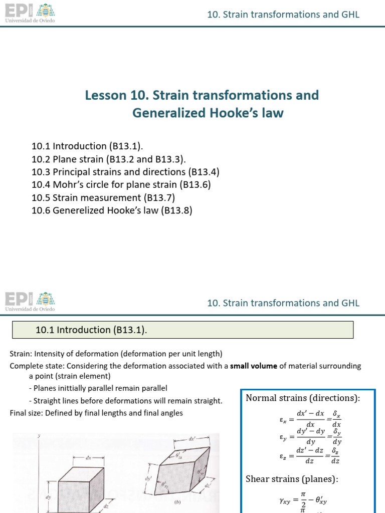 22-23 Lesson 10. Strain Transformations and Generalized Hooke Law | PDF ...