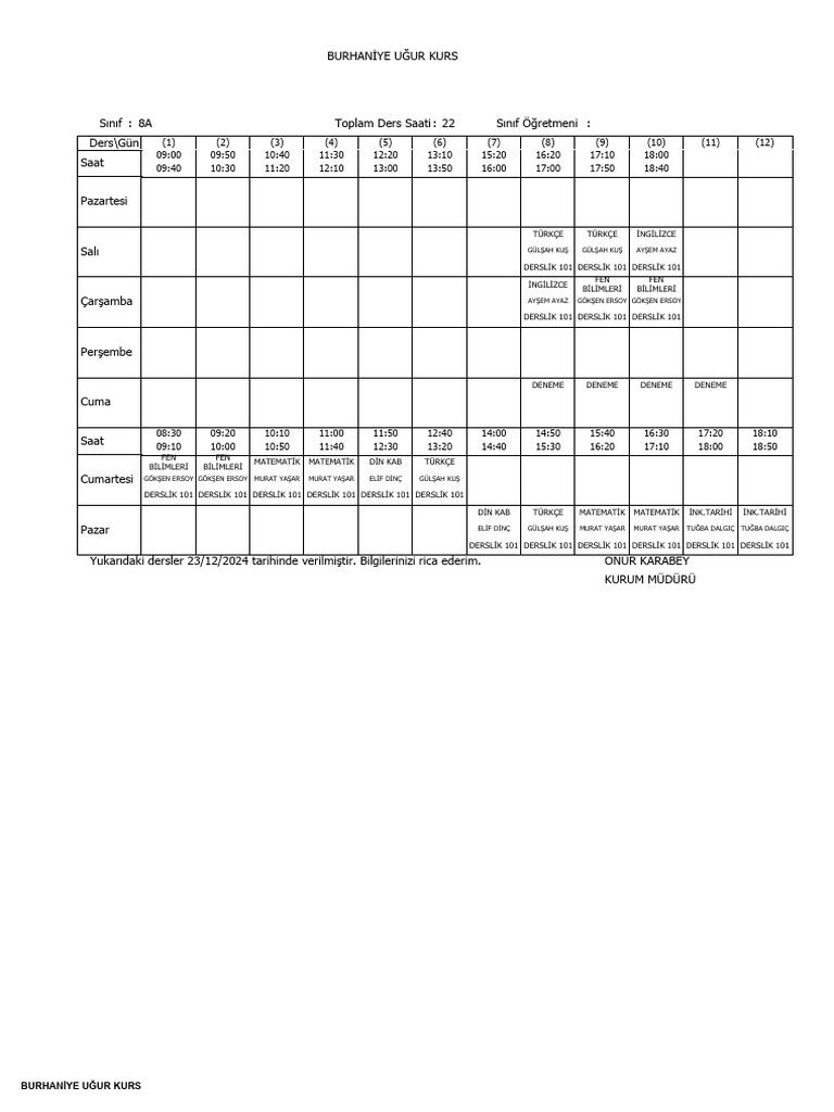 Burhaniye Uğur Kurs: Gülşah Kuş Gülşah Kuş Ayşem Ayaz | PDF