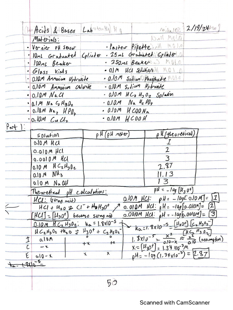 Acid Base Prelab Notebook | PDF