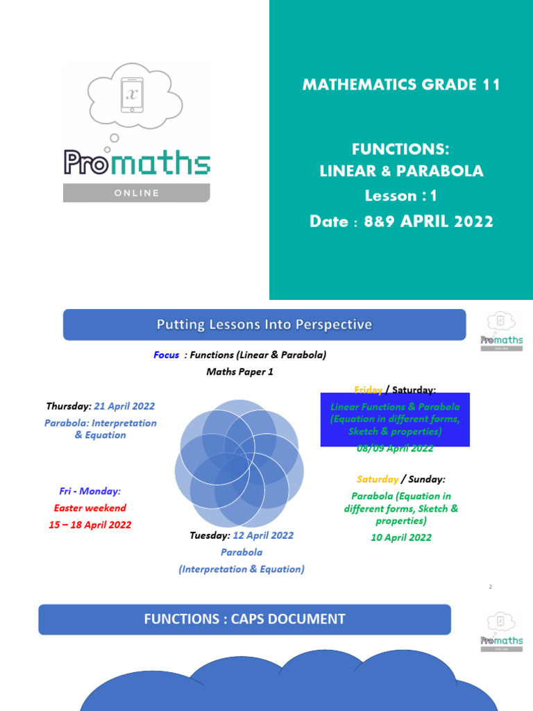 ProMaths Grade 11 Lesson 1 Functions (Linear & Parabola April 2022 ...