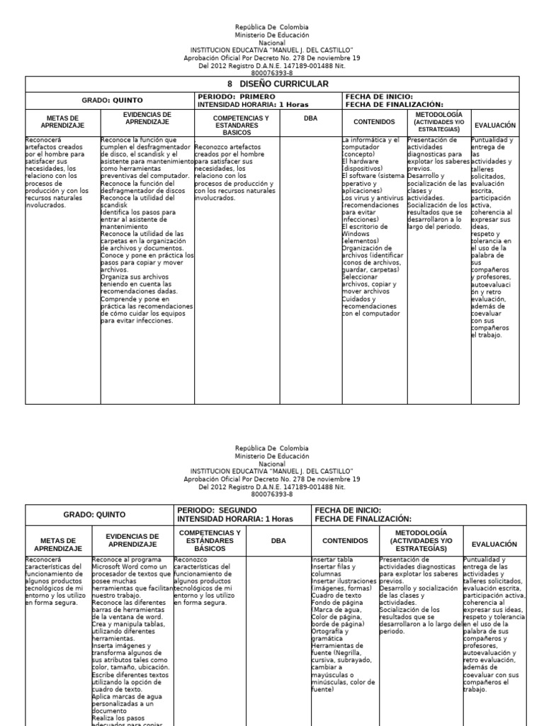 Plan de Area de Informatica 5 2022 | PDF | Microsoft PowerPoint | Archivo de computadora
