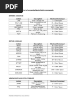 AutoCAD Commands Cheat Sheet | PDF