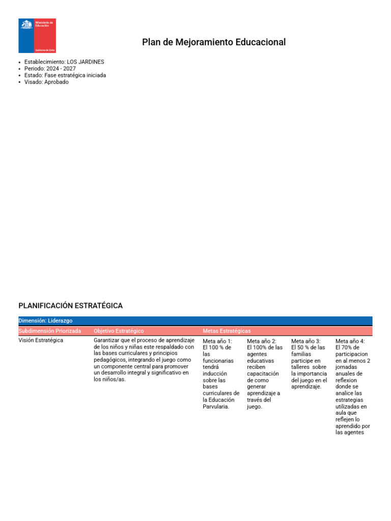 Pme - Matriz - 2 - Los Jardines - 1734463231586 | PDF | Pedagogía | Cognición