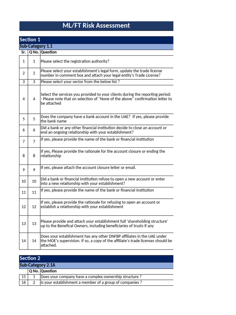 UAE ML/FT Risk Assessment Questionnaire | PDF | Business