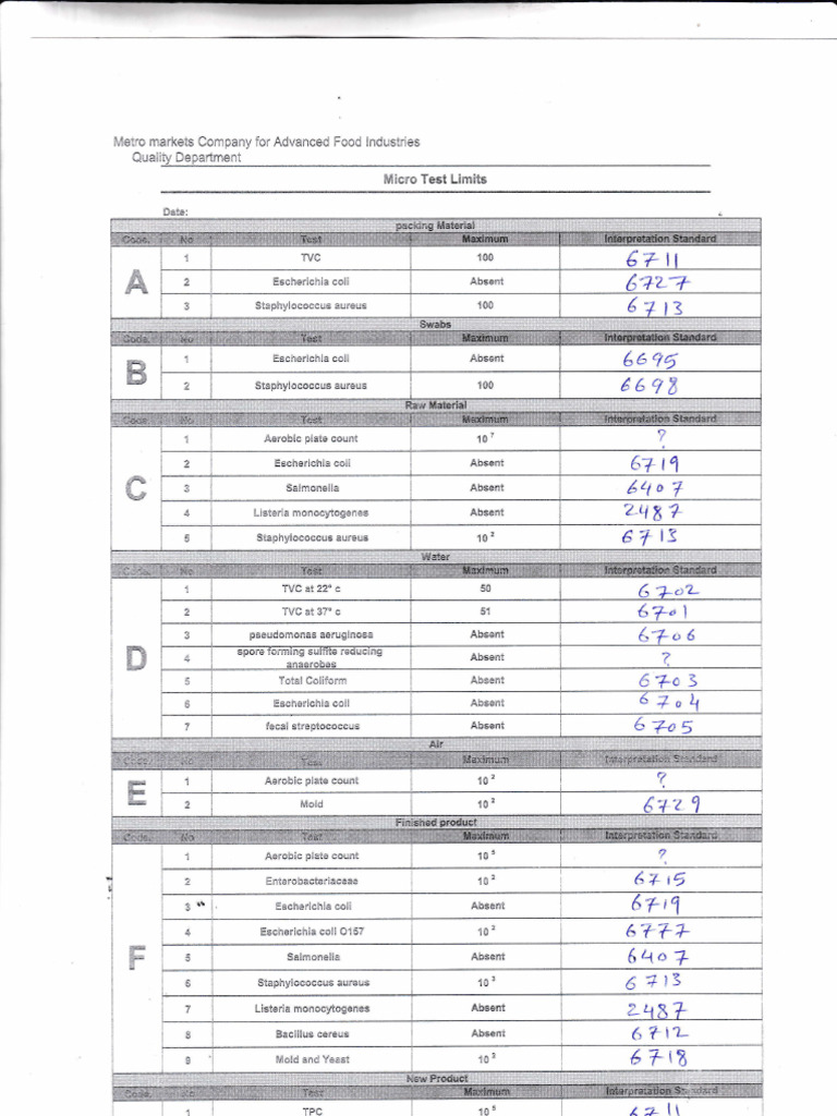 _20250101_0001 | PDF | Bacteria | Microbiology