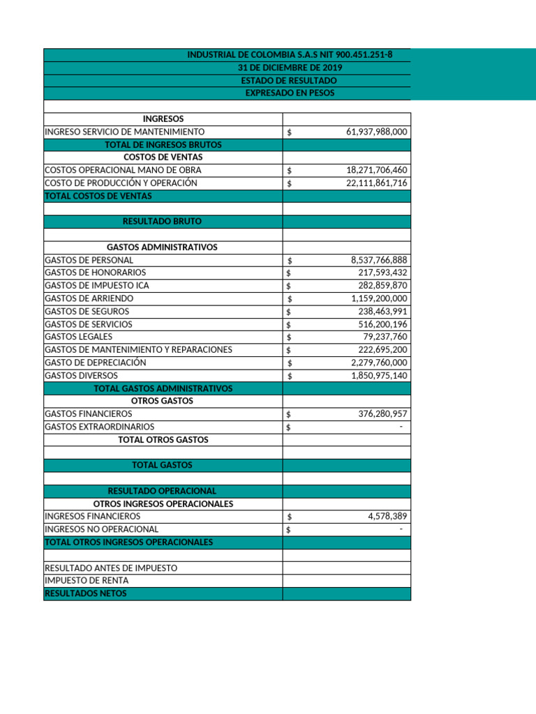Sociedad Industrial S.A.S | PDF | Capital de trabajo | Compartir (Finanzas)