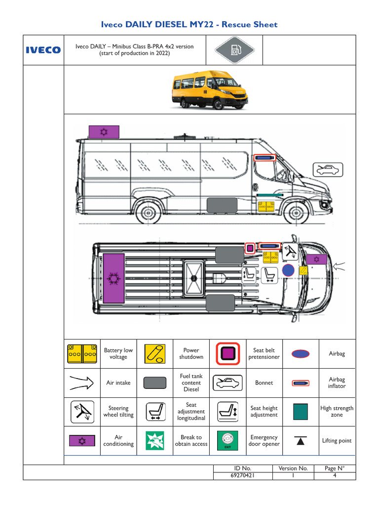 Iveco Daily MY22 Rescue Sheet Guide | PDF | Seat Belt | Airbag